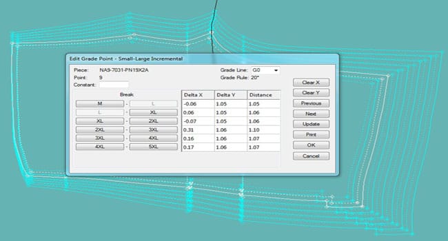 Các Lệnh Nhảy Size Trong Gerber AccuMark Pattern Design